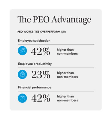 THE CRITICAL ROLE FOR PEOS IN MAXIMIZING EMPLOYEE CARE - NAPEO PEO Insider